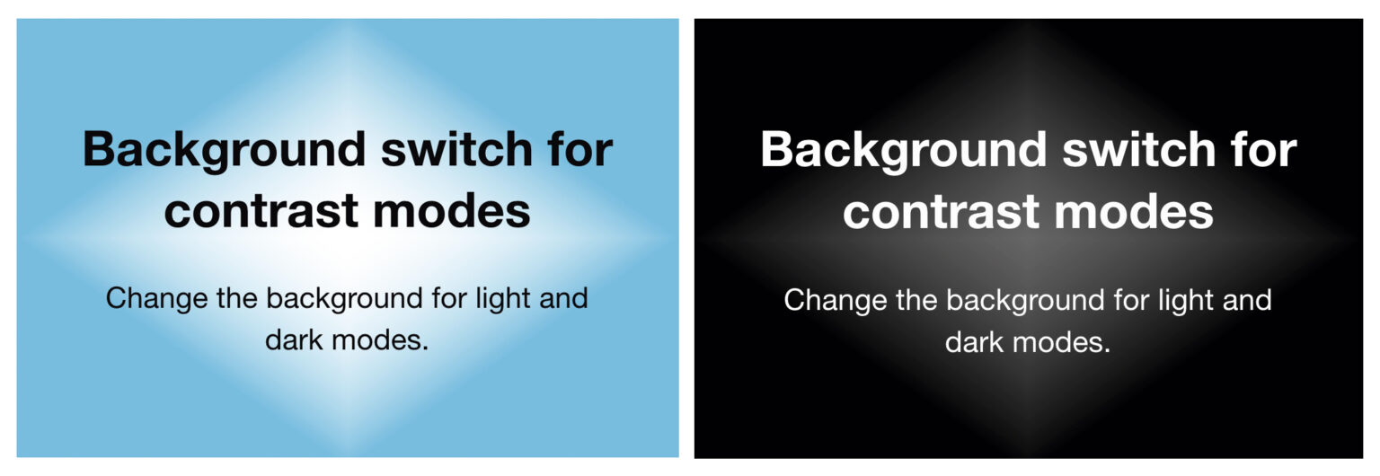 Tutorial: How to Add Email Background Images (+ Code) - Litmus