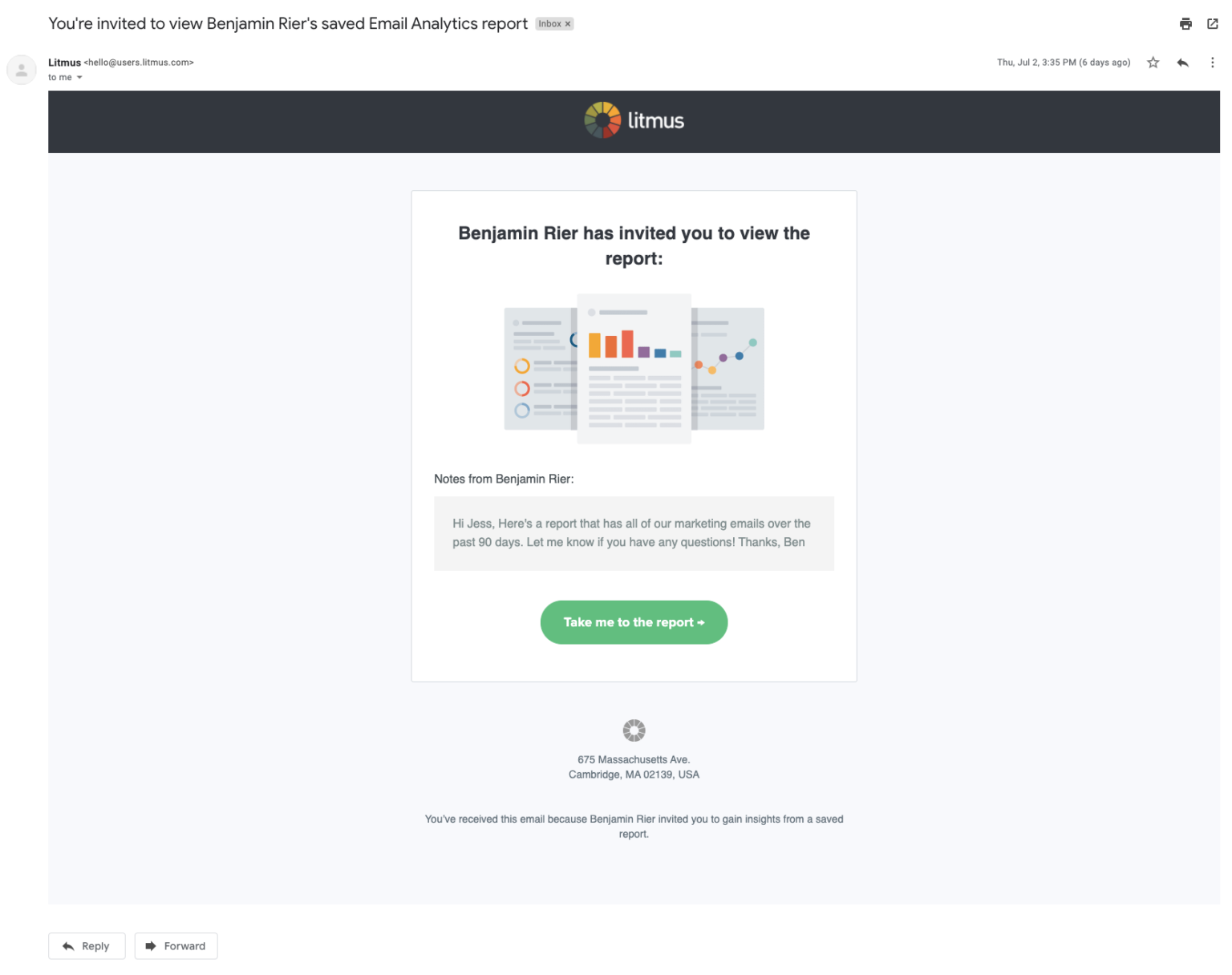 How To Get Actionable Email Insights and Share Results... Fast - Litmus
