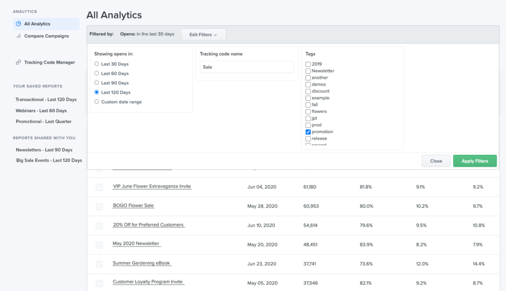 How To Get Actionable Email Insights and Share Results... Fast - Litmus