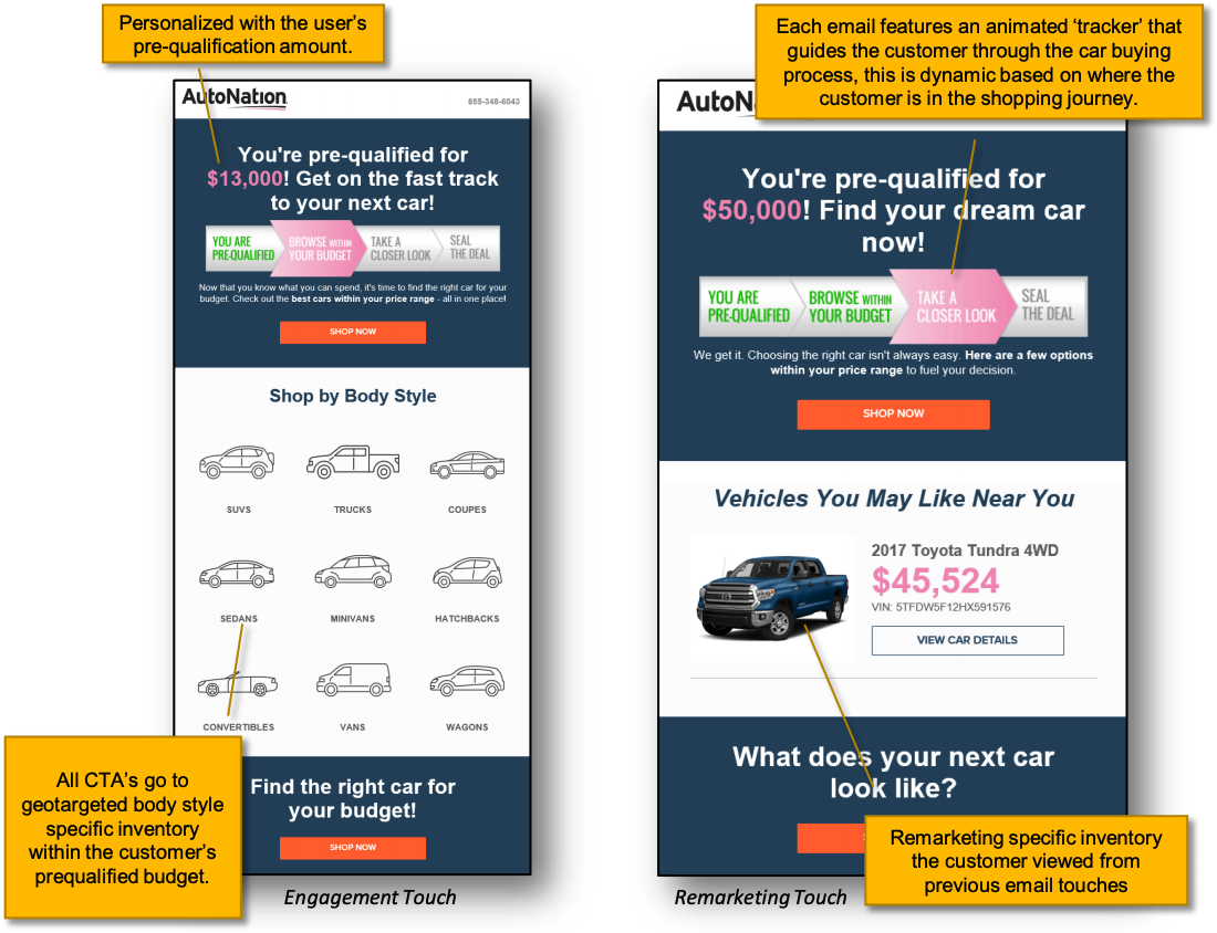 Congrats To Our Email First Award Winners! - Litmus