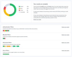 Make It to the Inbox with Litmus’ Spam Testing - Litmus