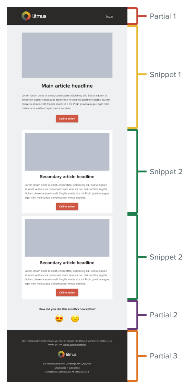Snippets Examples to Steal (and Build Emails in Minutes) - Litmus