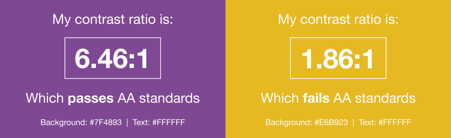 How to Use Email Typography That Speaks Volumes - Litmus