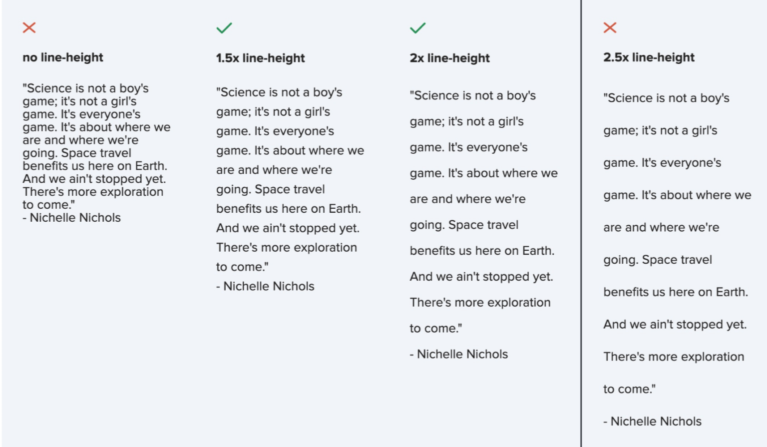 How to Use Email Typography That Speaks Volumes - Litmus