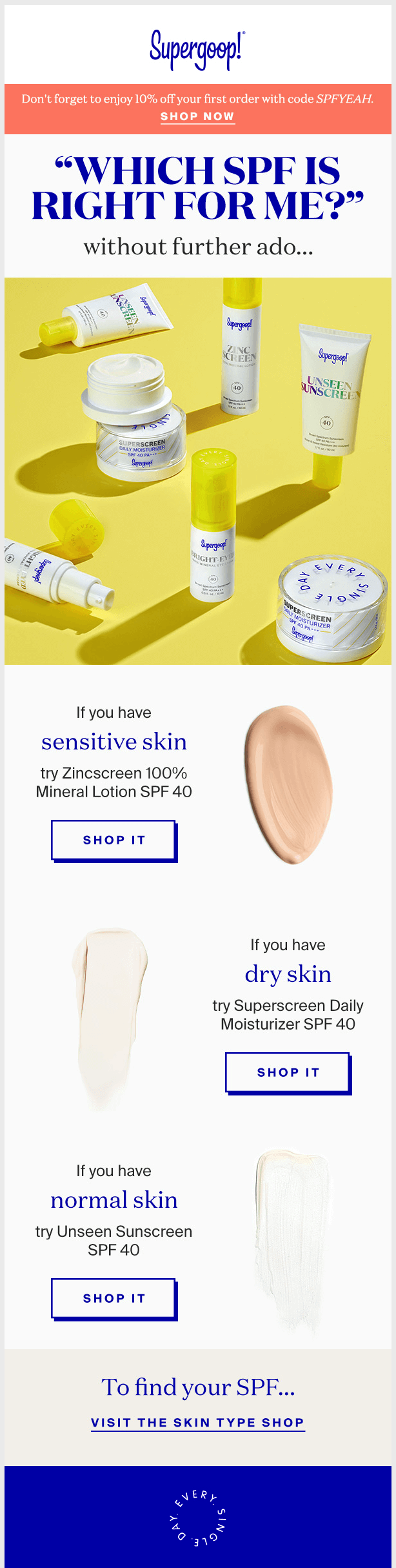 How To Hello: These Are The Welcome Emails You Need - Litmus