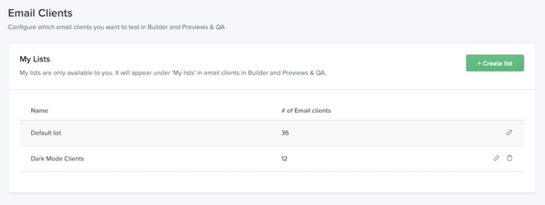 New in Litmus: Email Testing Profiles, Litmus Extension for Klaviyo ...