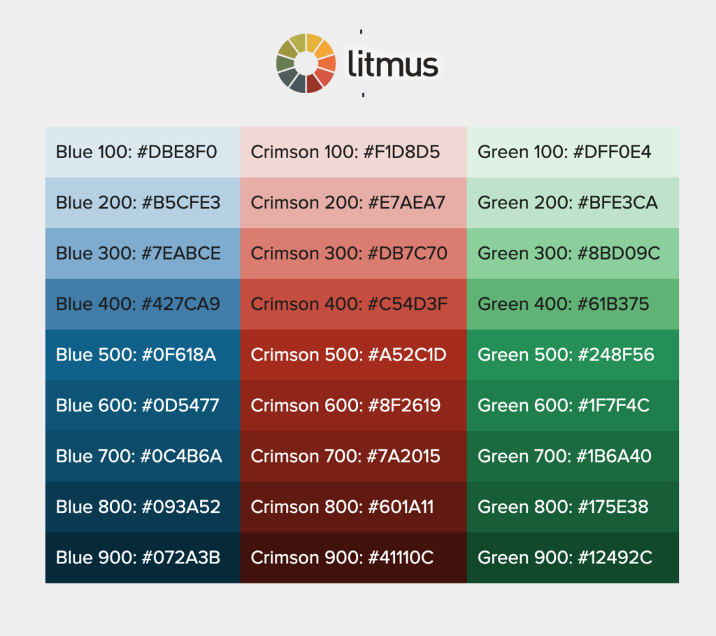 Coding Emails For Dark Mode: A Guide For Email Developers - Litmus
