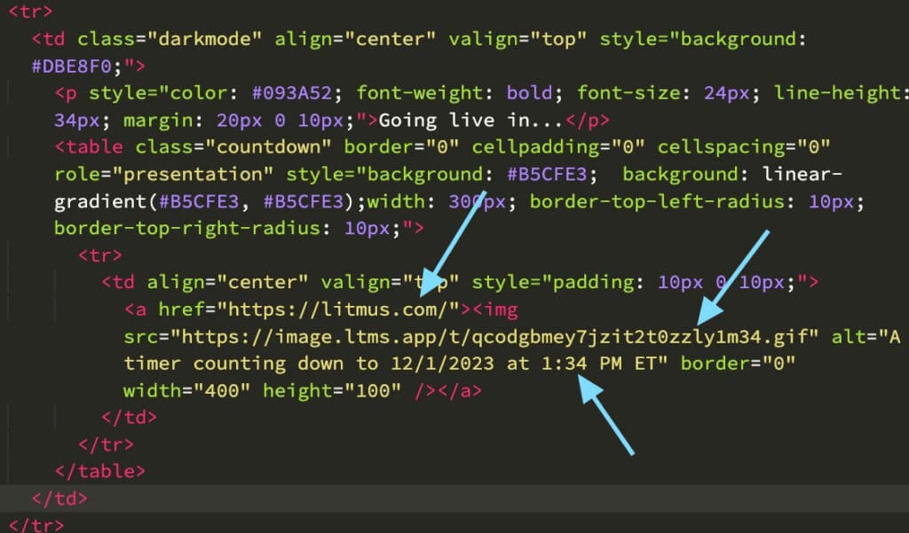 How Our Team Uses Litmus Personalize | Litmus
