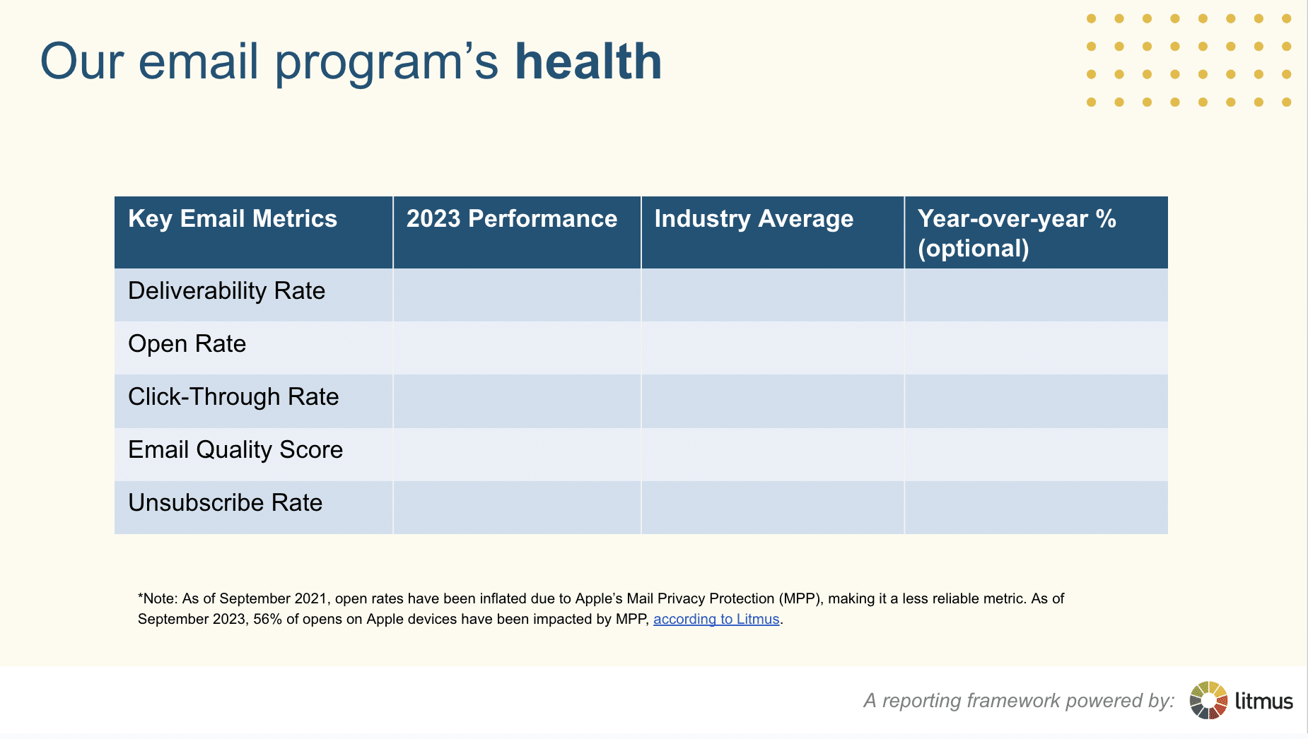 How to Craft an Effective Email Marketing Strategy - Litmus