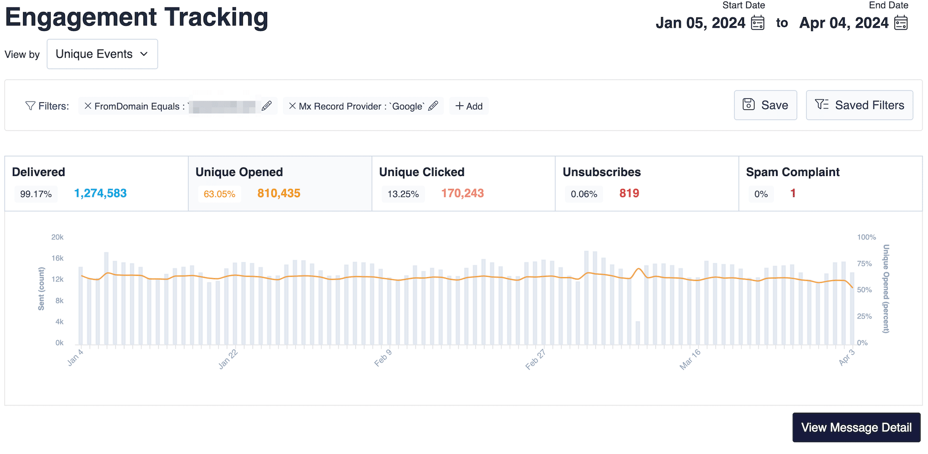 How to Navigate New Sender Requirements from Gmail and Yahoo - Litmus