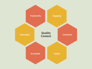 How to Create a Newsletter: Best Practices and Examples [Guide] - Litmus