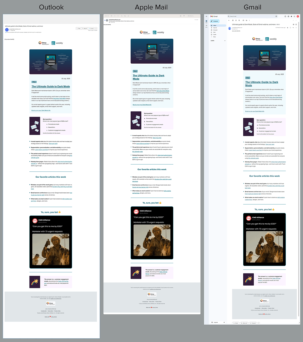 High-Stakes Email QA: Questions You Must Ask - Litmus