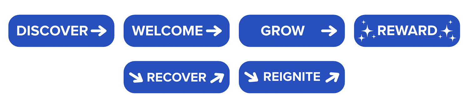 Retail and Ecommerce Email Marketing Playbook 2025 - Litmus